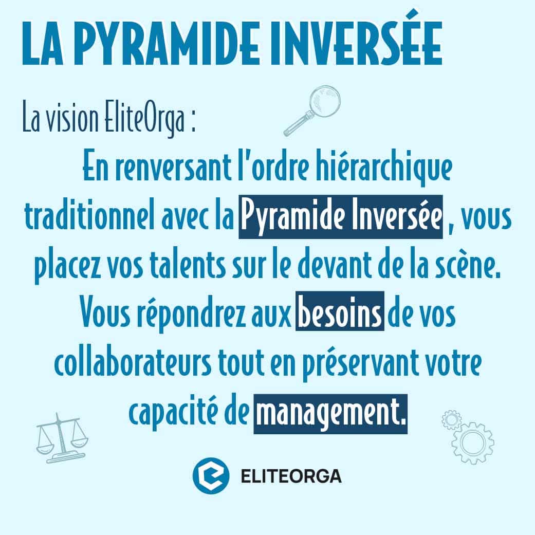 La pyramide inversée avec EliteOrga